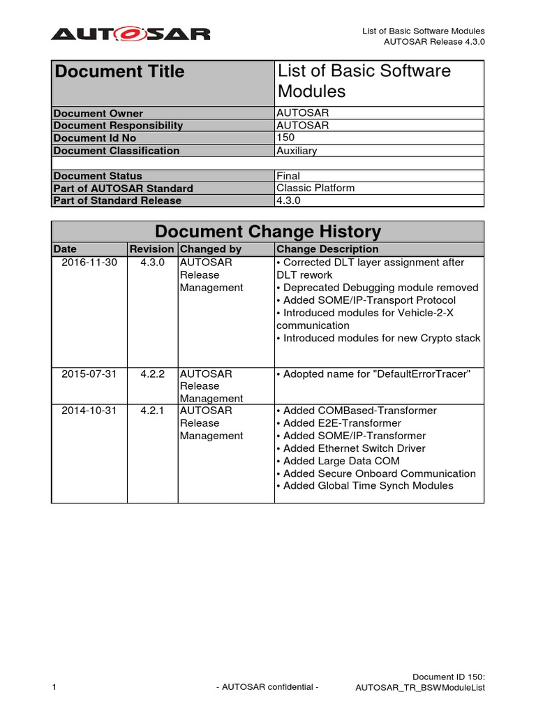 Autosar TR Bswmodulelist | PDF | Specification (Technical Standard) | Internet Protocol Suite