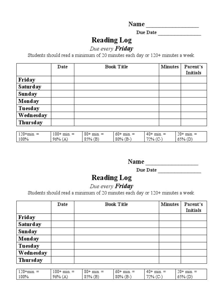 Reading Log Template 09 | PDF