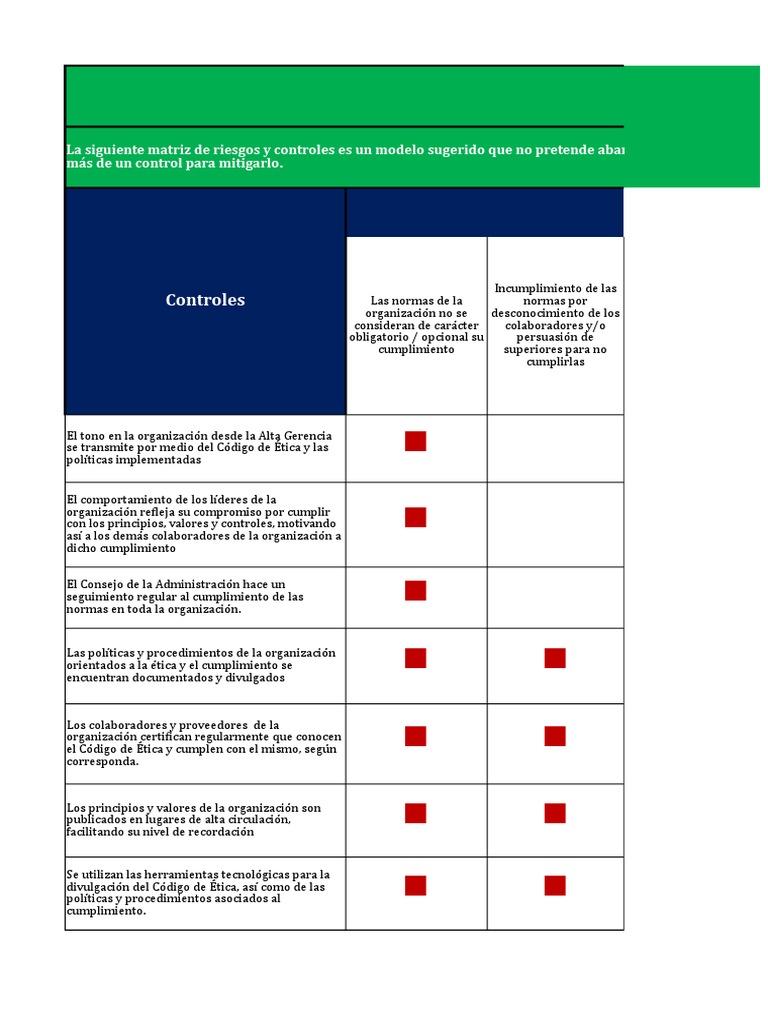 Matriz de Riesgos y Controles para La Ética y El Cumplimiento | PDF ...