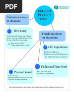 Present Perfect Rephrasing Exercises | PDF | Linguistics | Language Mechanics