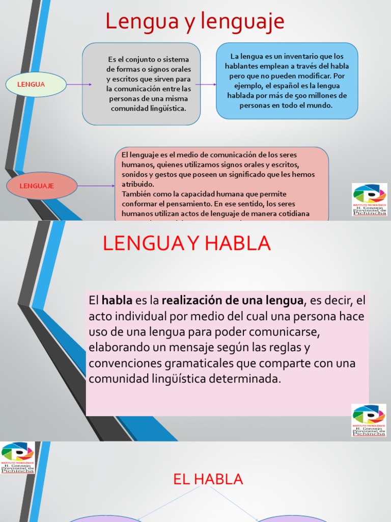 Sistema de Lengua y Lenguaje Oral | PDF | Habla | Mecánica del lenguaje