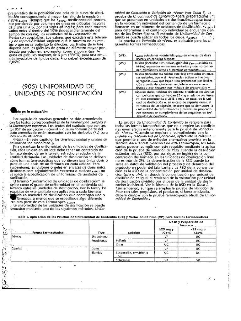 Usp 905-Uniformidad de Unidades de Dosificación PDF | PDF