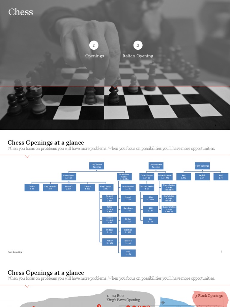 Chess Openings PDF | PDF | Chess Openings | Board Games