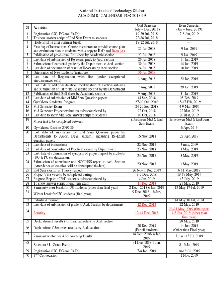 Academic Calendar 2018 19 PDF | PDF | Educational Institutions ... Academic Calendar 2018 19 PDF | PDF | Educational Institutions ...
