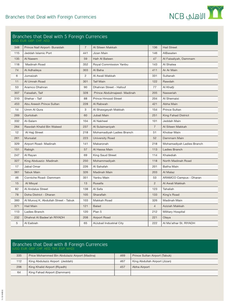 Currency Exchange Branches Philaehab | PDF | Riyadh | Saudi Arabia