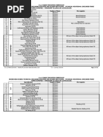 Indigenous Creative Crafts - Module 3 | PDF | Basket Weaving | Weaving