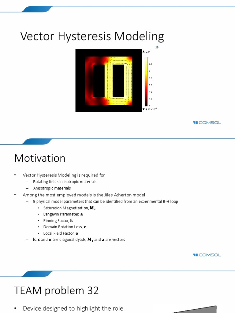 Vector Hysteresis | PDF | Inductor | Magnetism