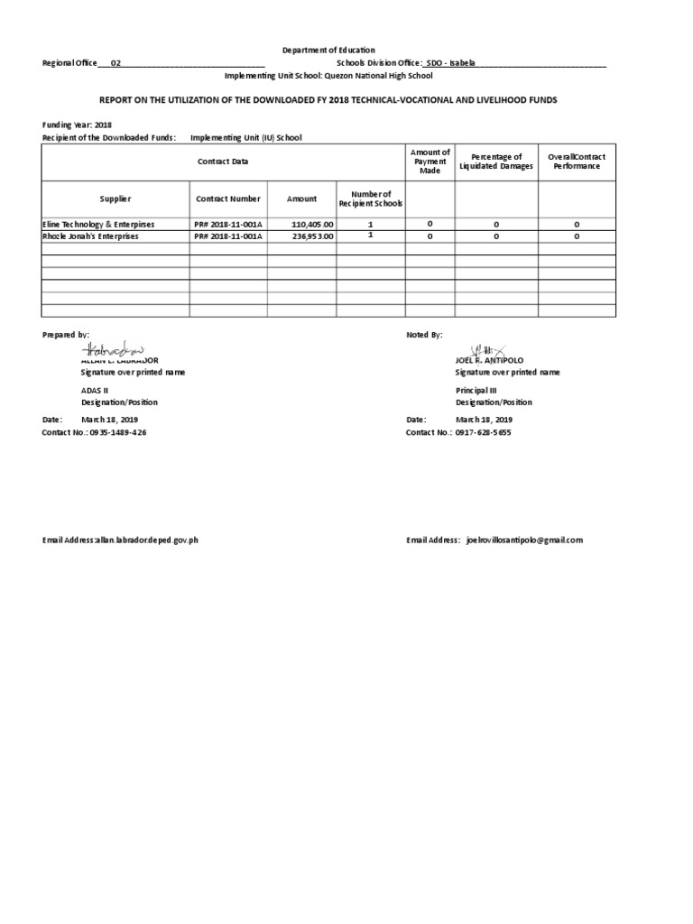 Inventory Custodian Slip Unhs | PDF
