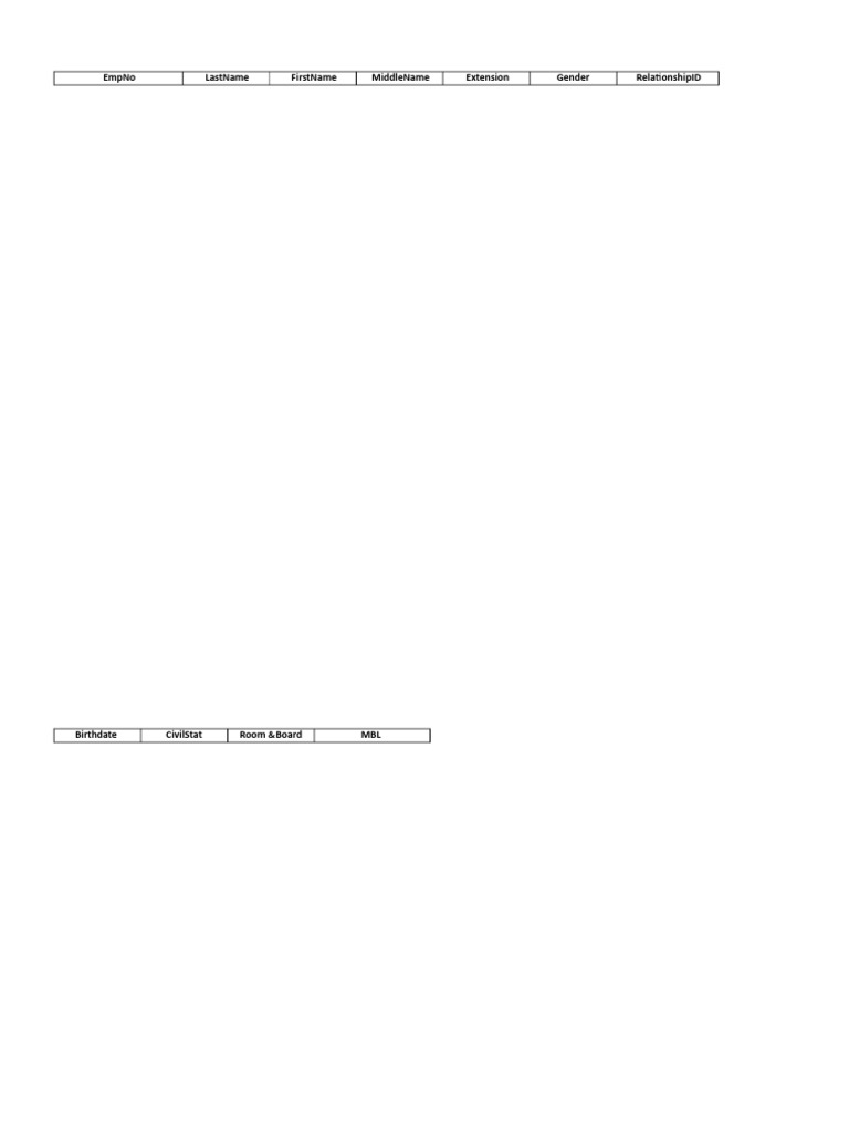 Masterlist Format | PDF