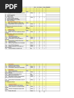 Loading-Unloading Operations Checklist | PDF