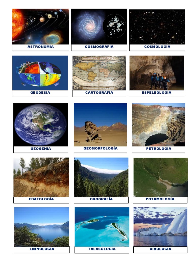 Ramas de La Geografia | PDF