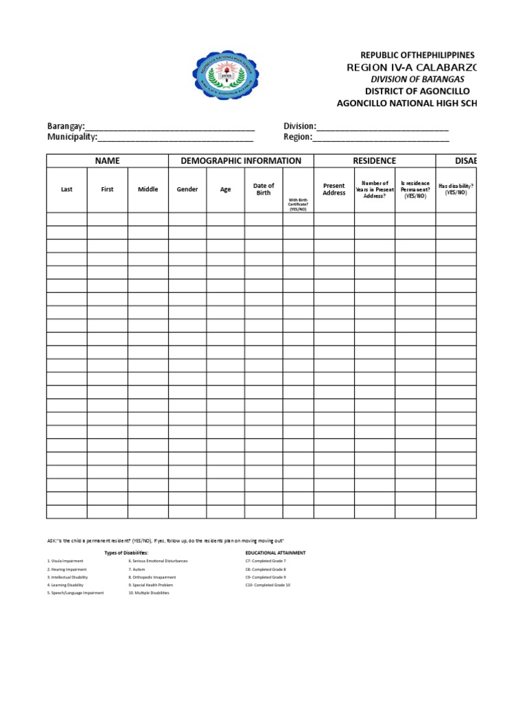 Child Mapping Format | PDF | Disability | Behavioural Sciences
