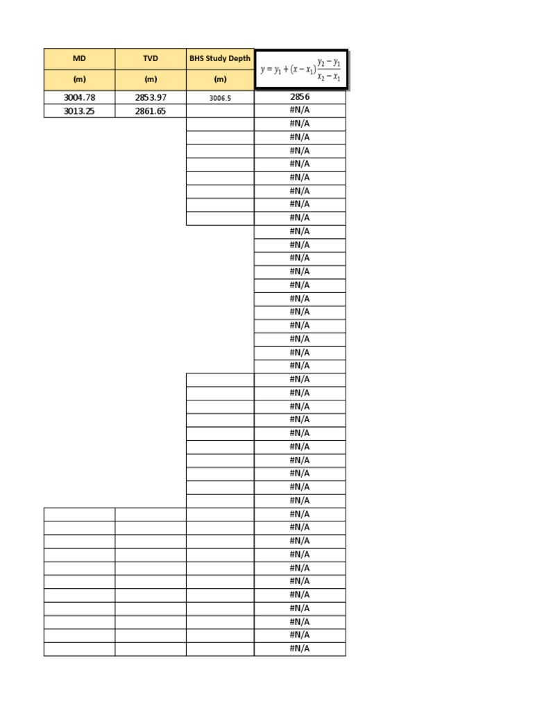 MD TVD BHS Study Depth (M) (M) (M) | PDF