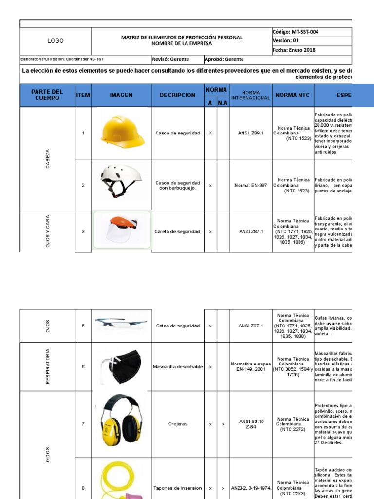 Matriz de EPP | PDF | Aluminio | Sustancias químicas