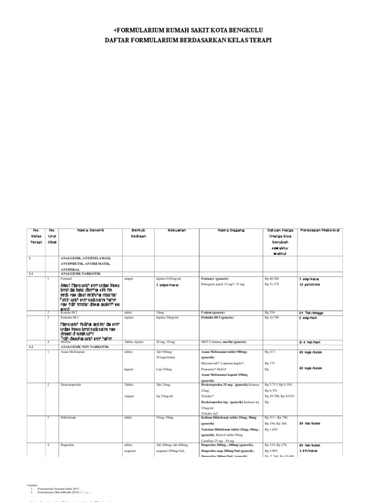 Formularium Rumah Sakit 2018 | PDF