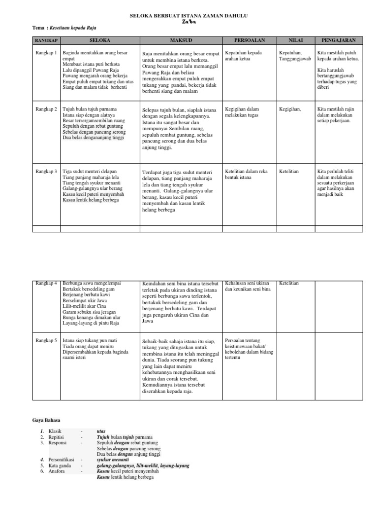 Berbuat Istana Zaman Dahulu. 5S1 | PDF