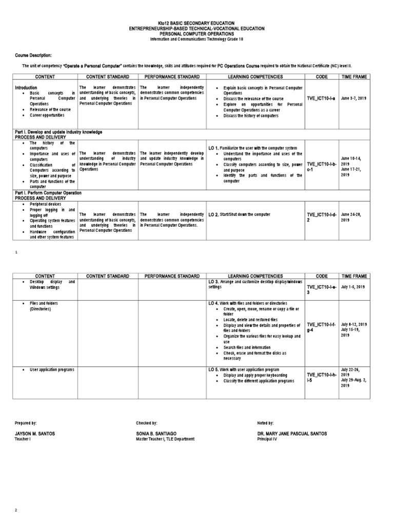Ict 103 | PDF | Computer File | Directory (Computing)
