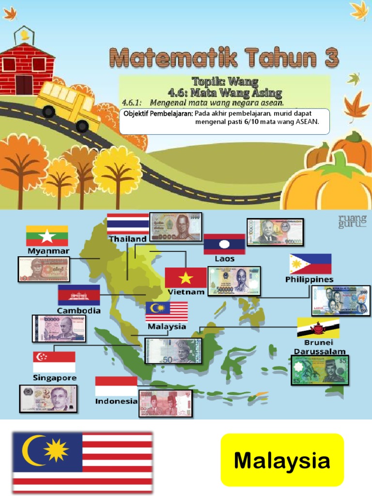 Mengenal Mata Wang ASEAN Tahun 3 | PDF | Karier & Perkembangan
