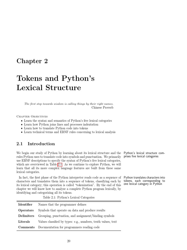 Tokens and Python's Lexical Structure | PDF | Identifier | Integer (Computer Science)