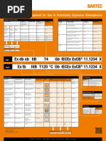 Hawke Gland Catalogue | PDF | Cable | Wire