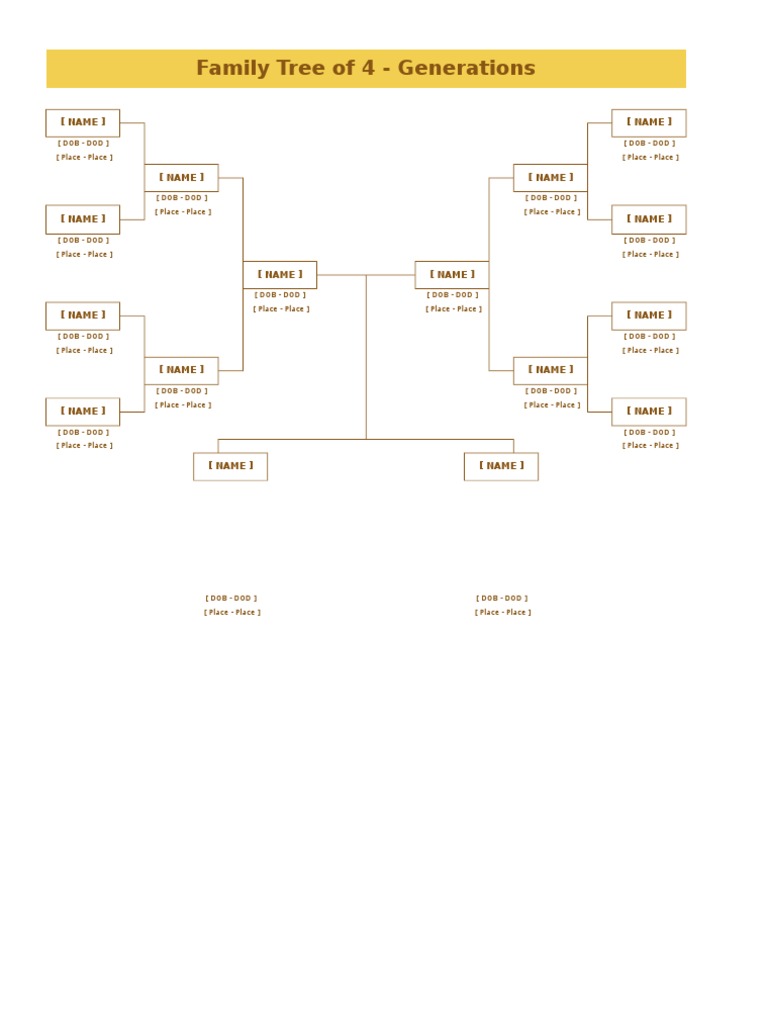Tracing the Ancestry: A Four Generation Family Tree Documenting Names ...