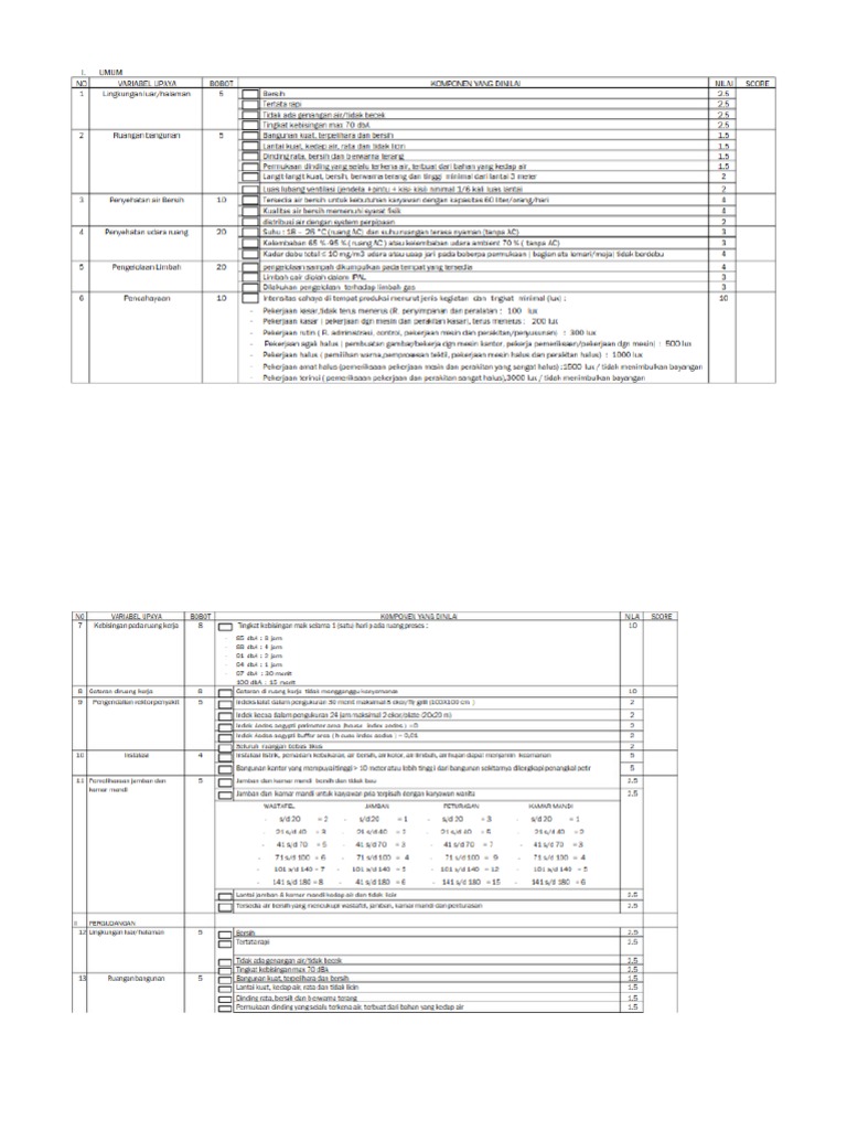 Form Inspeksi Gedung Kantor | PDF