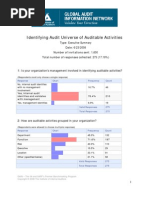 Audit Universe | PDF | Audit | Internal Audit