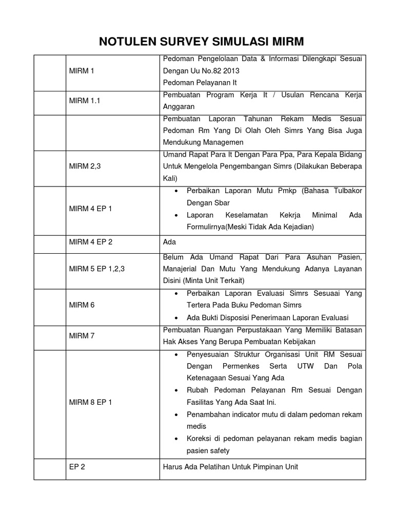 Notulen Survey Simulasi Mirm | PDF