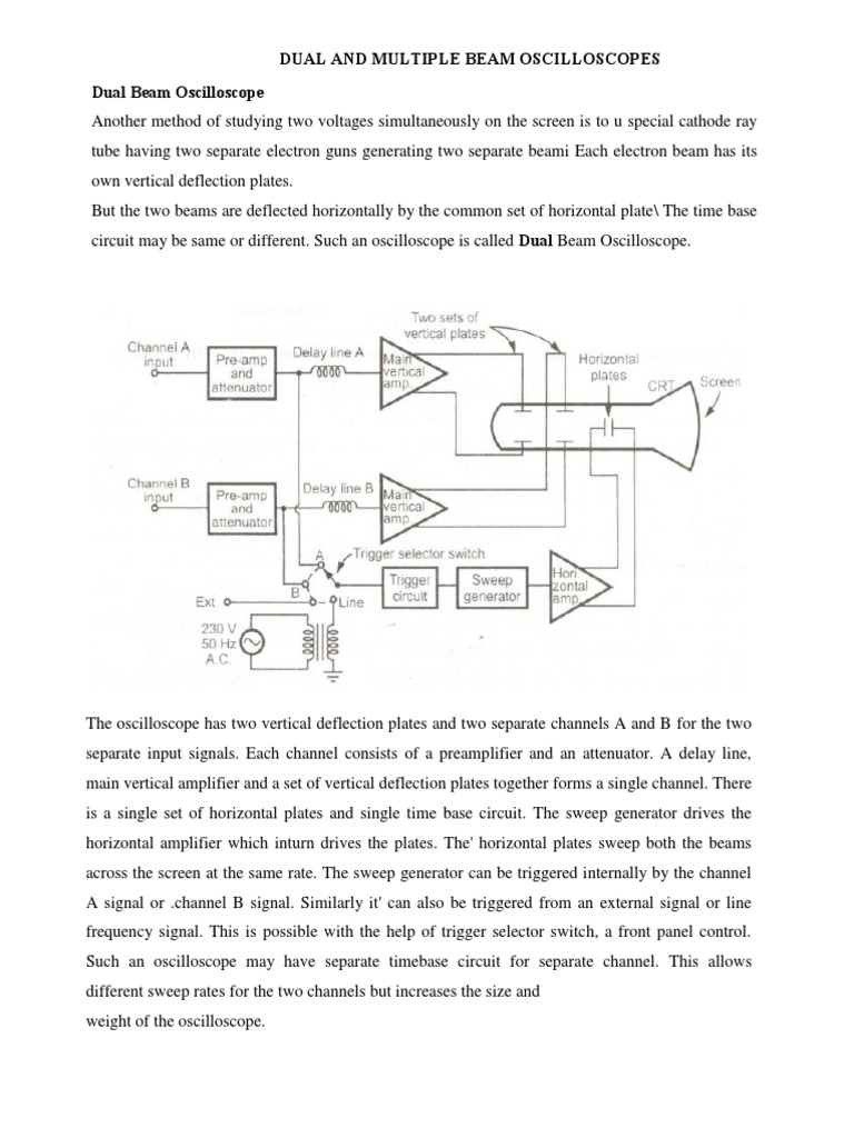 Dual Beam Oscilloscope Dual and Multiple Beam Oscilloscopes | PDF | Telecommunications ...