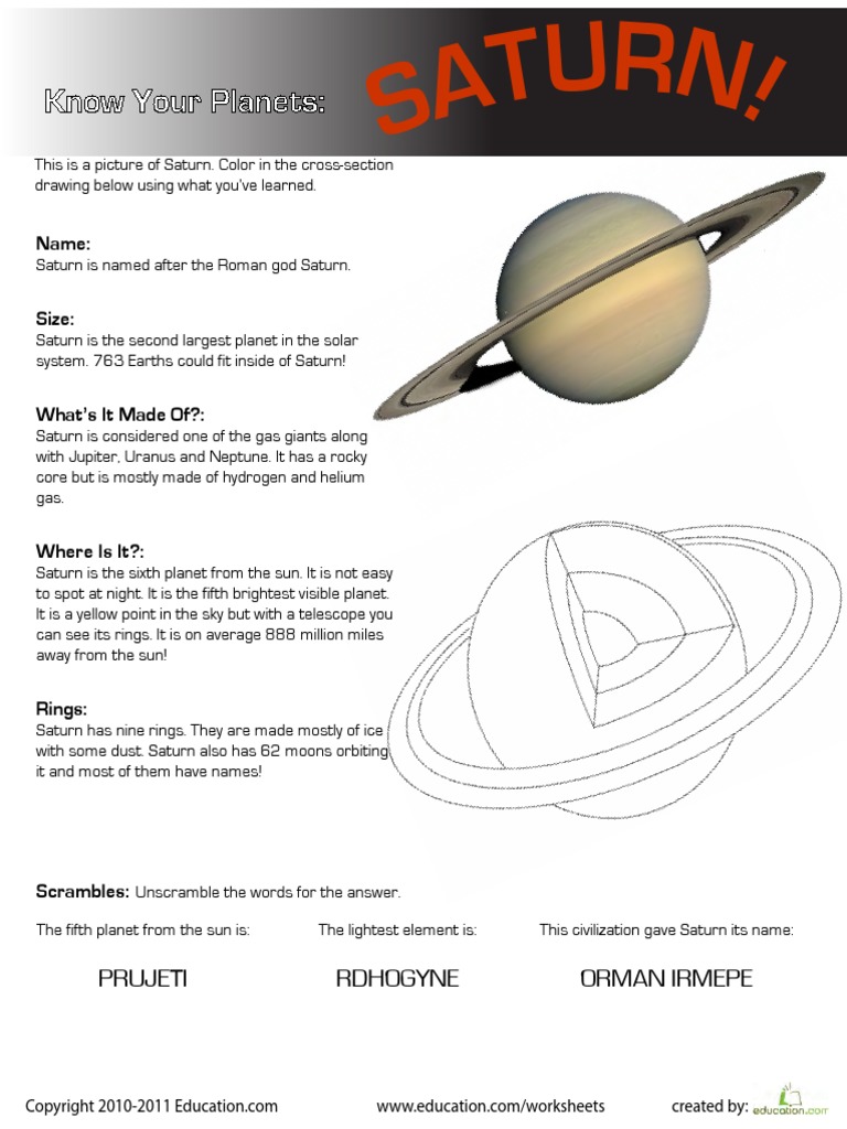 Planets Saturn | PDF