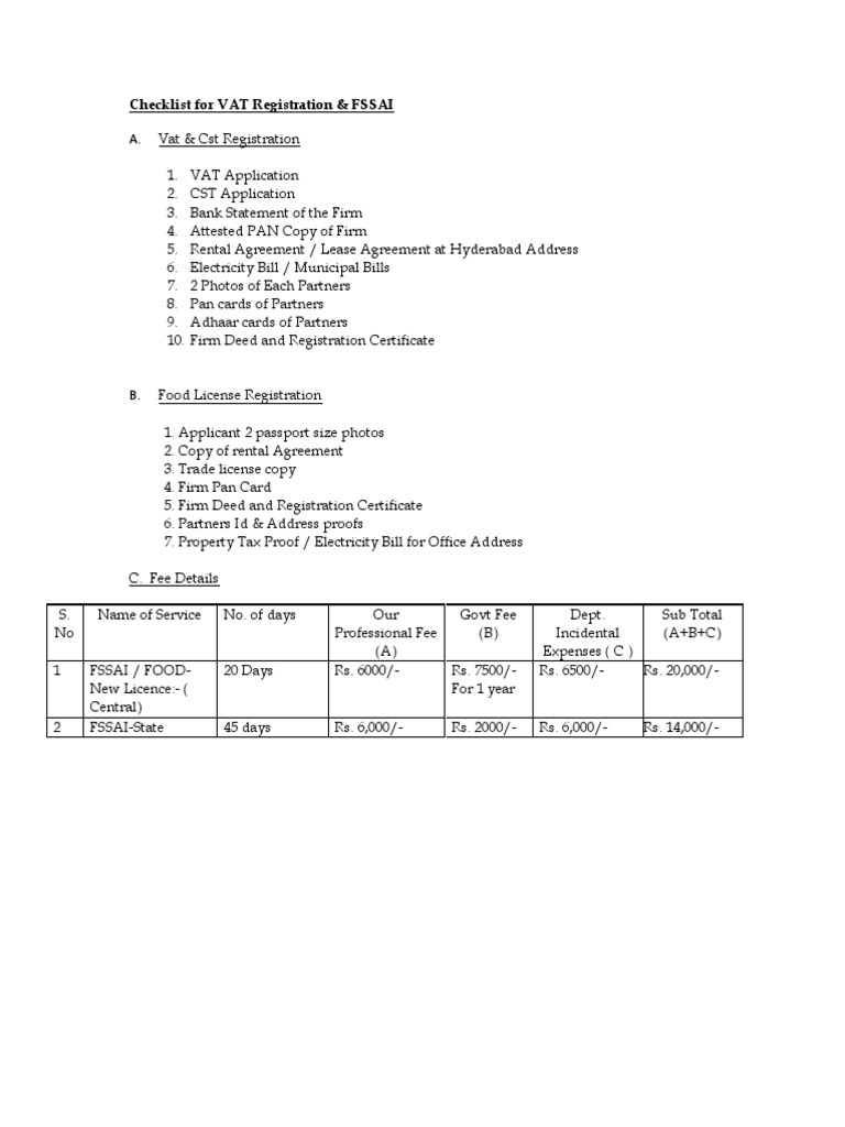 Checklist For VAT Registration & FSSAI | PDF