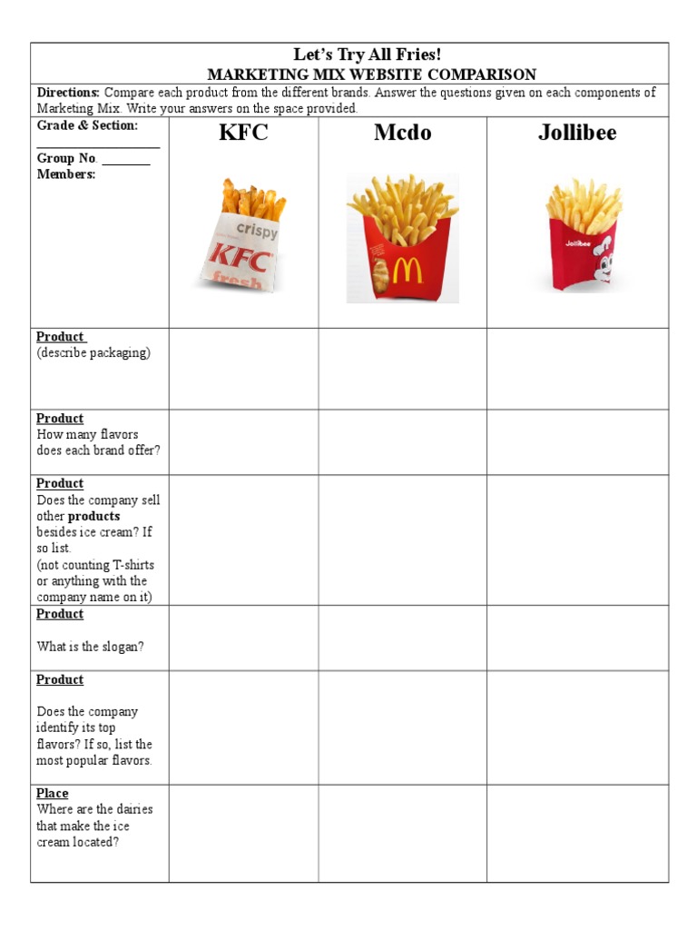Marketing Mix Application | PDF