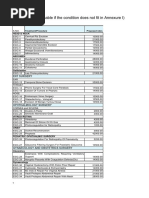 RVS Codes | PDF | Abdomen | Gastroenterology