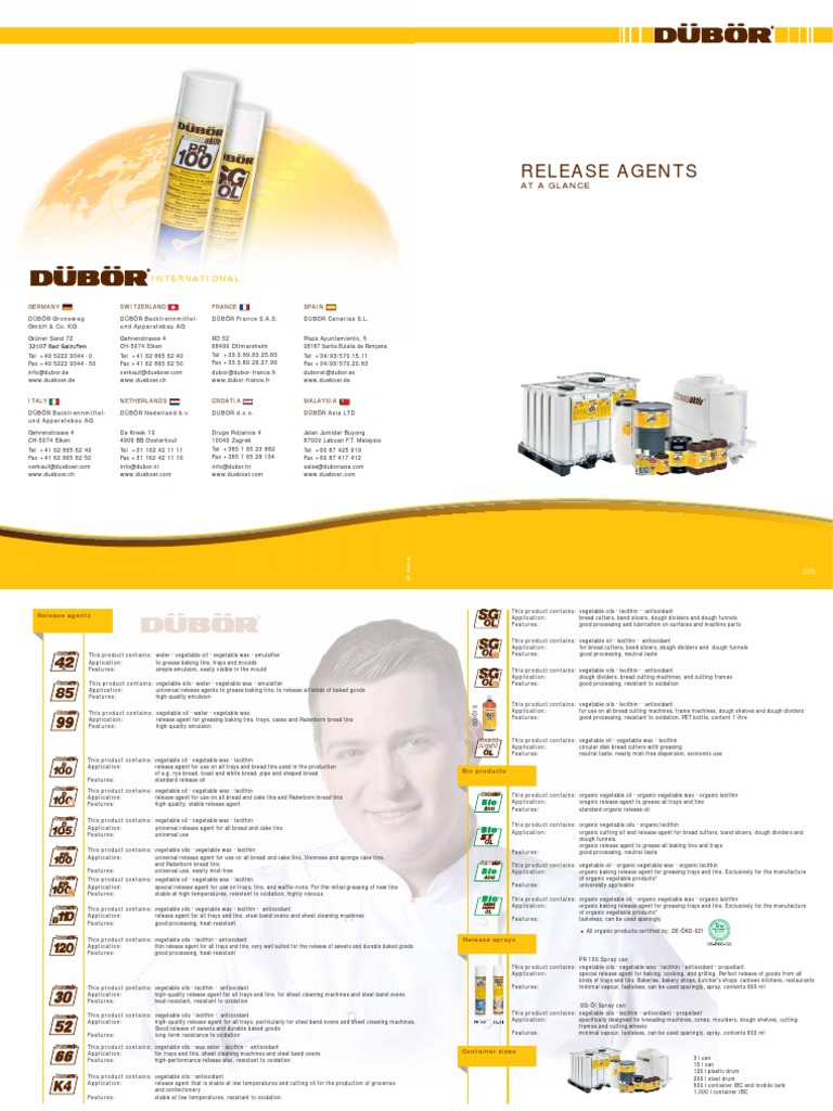 Release Agent | PDF | Breads | Emulsion