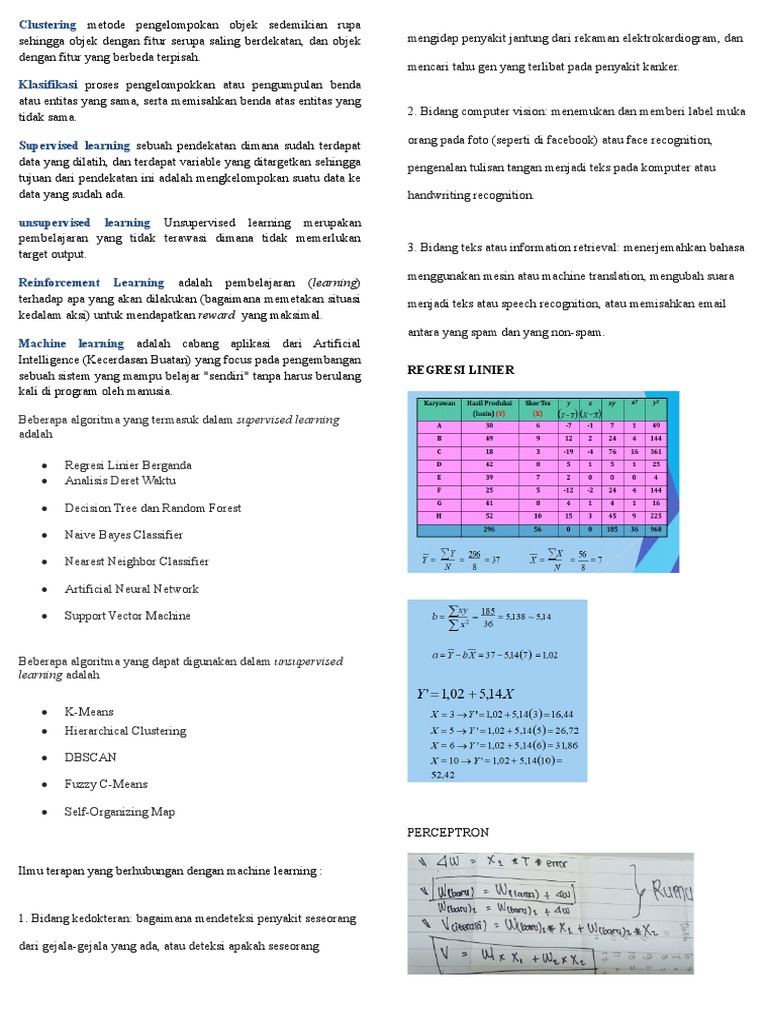 Metode dan Algoritma Machine Learning | PDF | Karier & Perkembangan