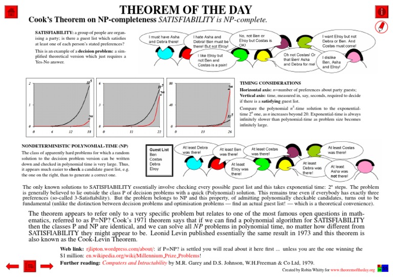 Cook's Theorem on NP-completeness of SATISFIABILITY | PDF | Time Complexity | Theory Of Computation