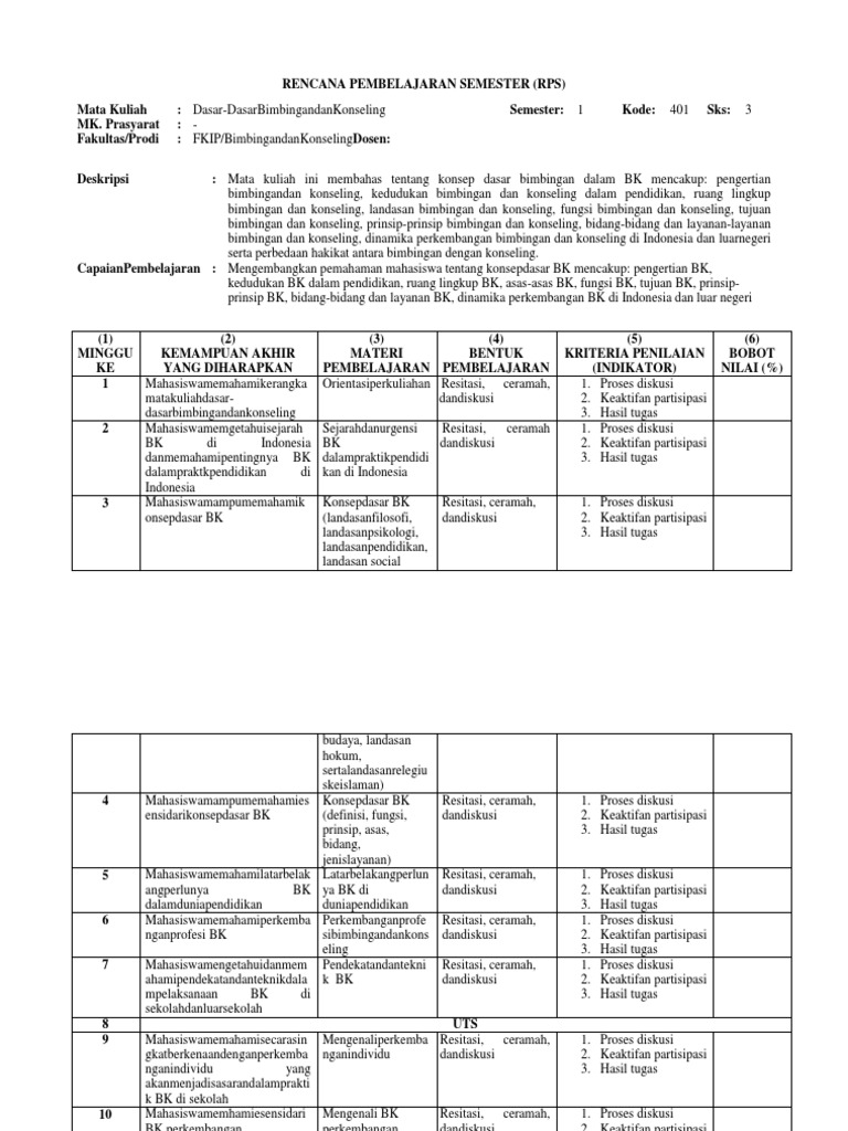 RPS Dasar Dasar BK | PDF