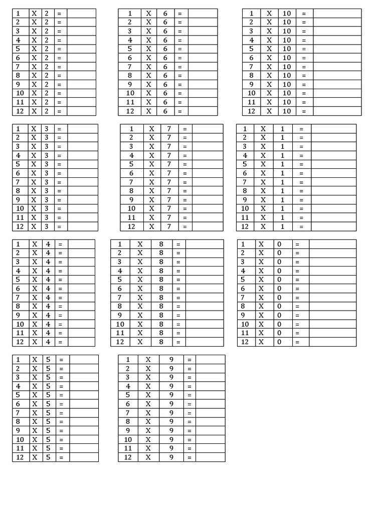 Latihan Sifir 1 - 10 Tahun 2 | PDF