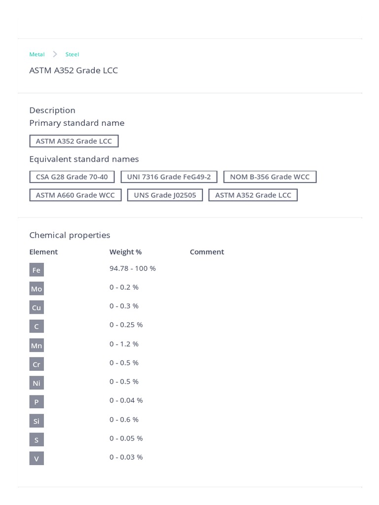 ASTM A352 Grade LCC Overview | PDF
