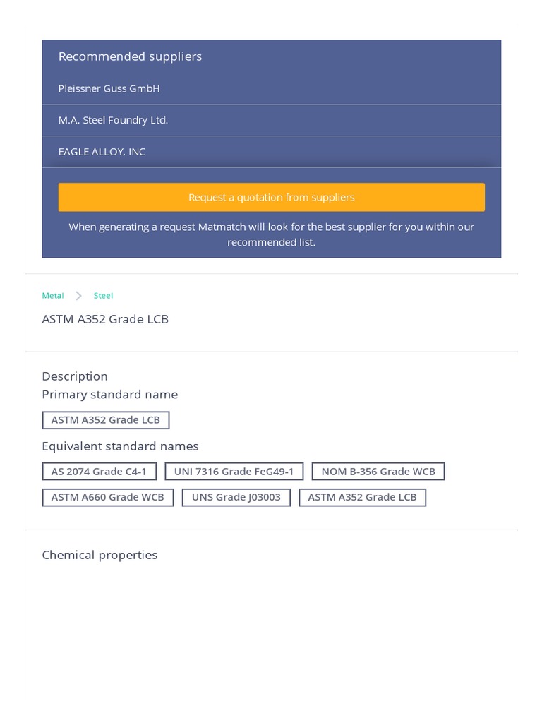 Minfm66915 Astm A352 Grade LCB | PDF