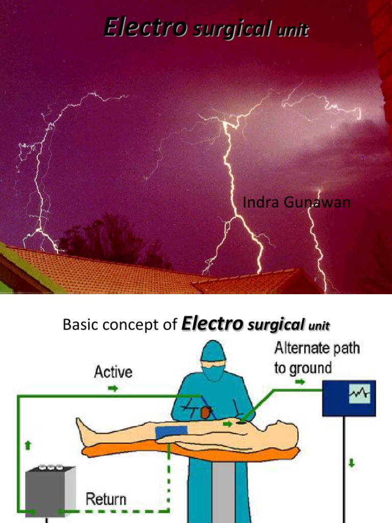 Esu | PDF | Electric Current | Electrical Connector