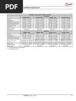 Hydratight RSL Torque Conversion Chart | PDF | Pressure | Force