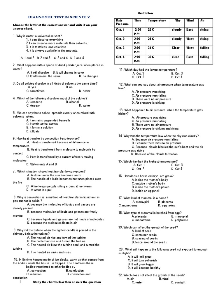 Pre-Test Science 5 | PDF | Rotation | Atmosphere Of Earth