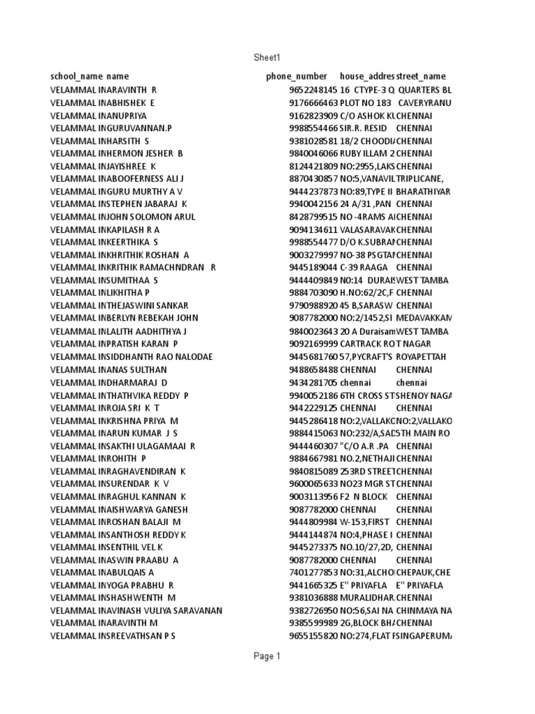 School Contact List | PDF