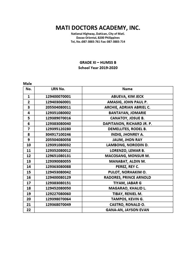 Mati Doctors Academy (LRN) | PDF