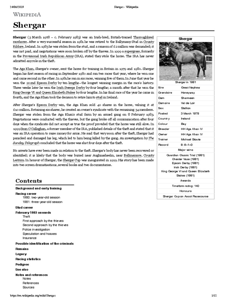 Shergar | PDF | Racehorses | Equestrian Sports