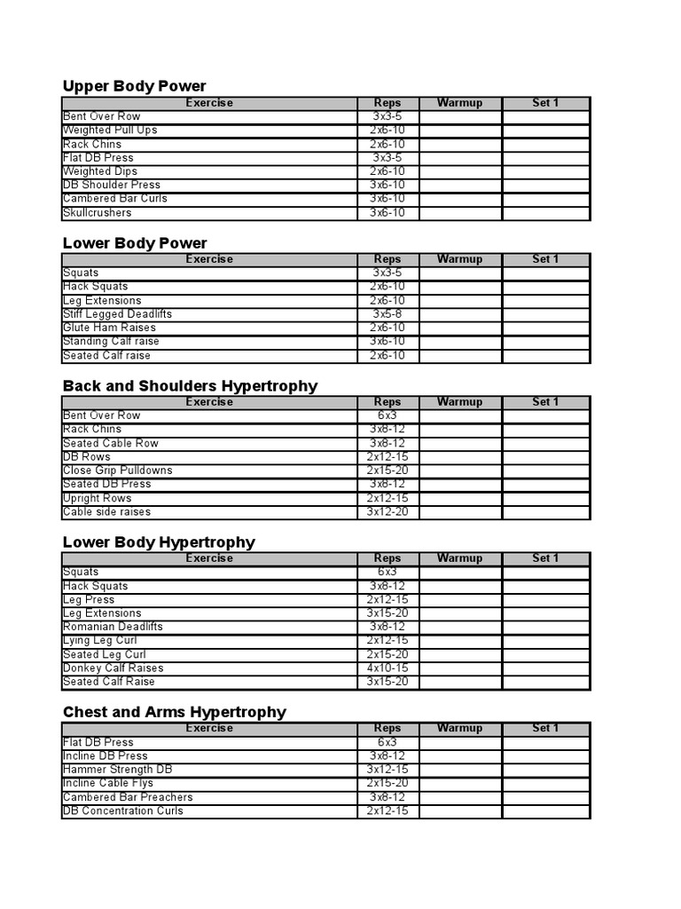 Layne Norton Power Hypertrophy | PDF | Physical Exercise | Weight Training