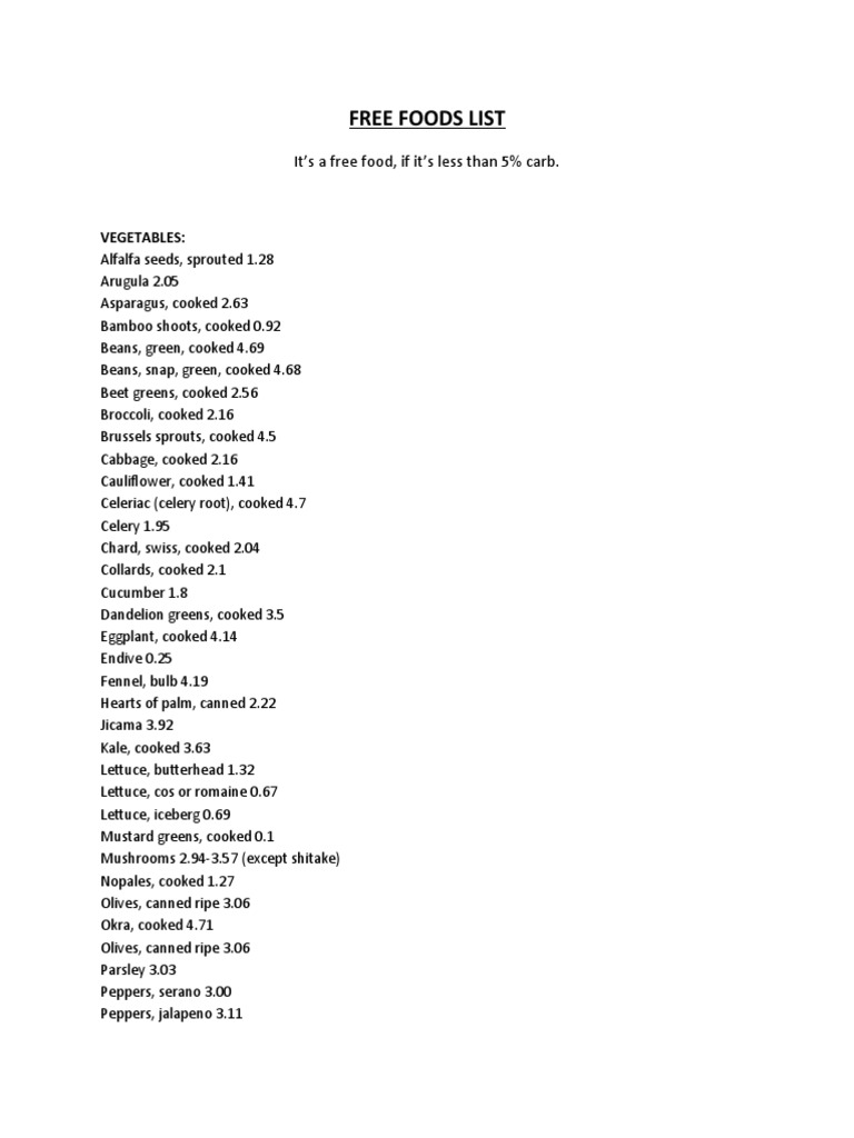 Free Foods List | PDF | Cooking, Food & Wine
