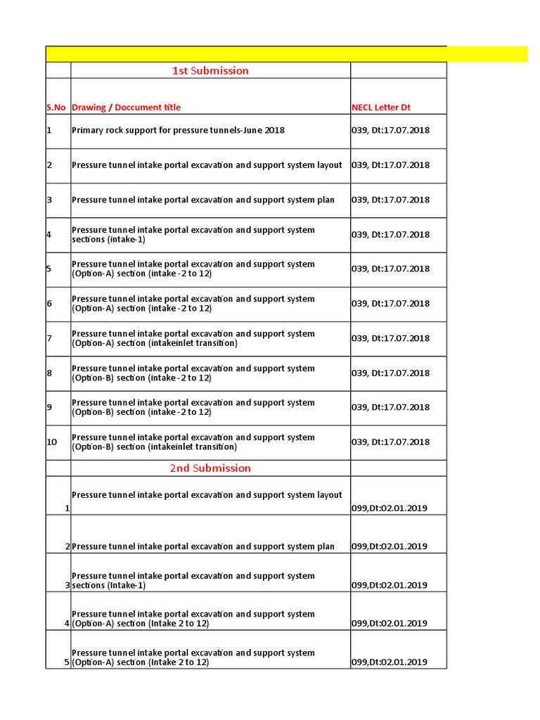 Drawings Register Upto 22.02.2019 | PDF | Structural Engineering ...