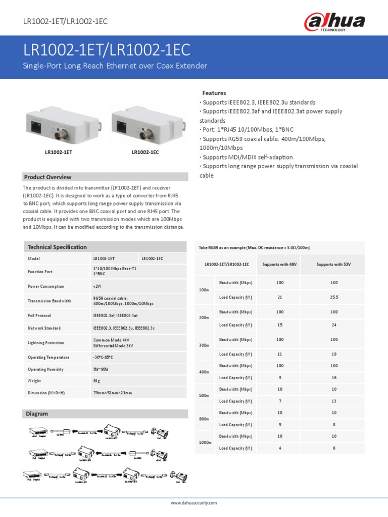 LR1002-1ETLR1002-1EC Datasheet 20170831 | PDF | Coaxial Cable ...